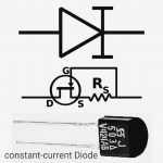 Types of Diodes with Symbol, Definition, Working and Applications